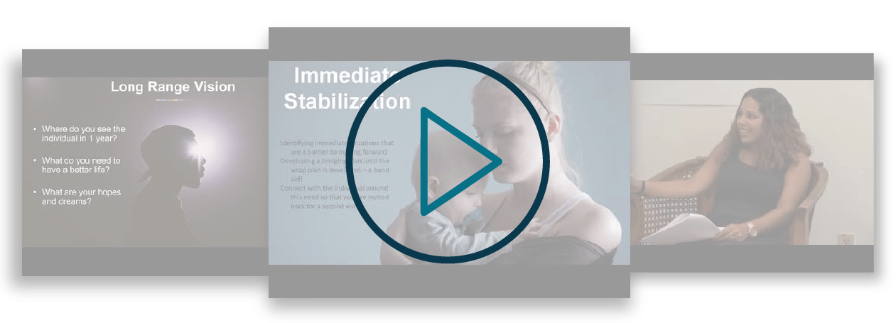 Collectively Wraparound Initiatives And Wraparound Training